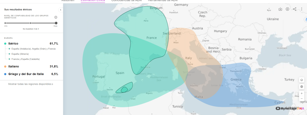 Estimación étnica y grupos genéticos – Daniel Garófano