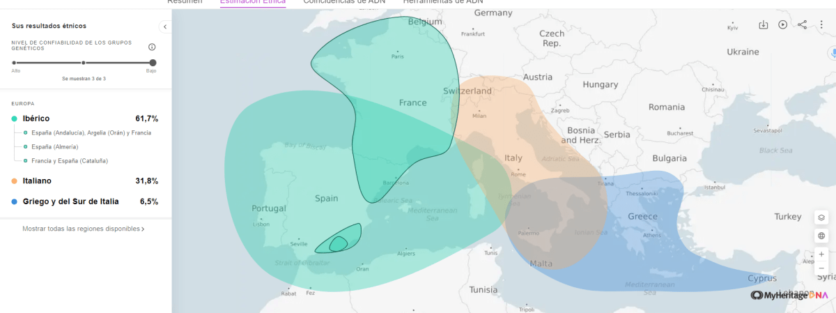 Estimación étnica y grupos genéticos – Daniel Garófano